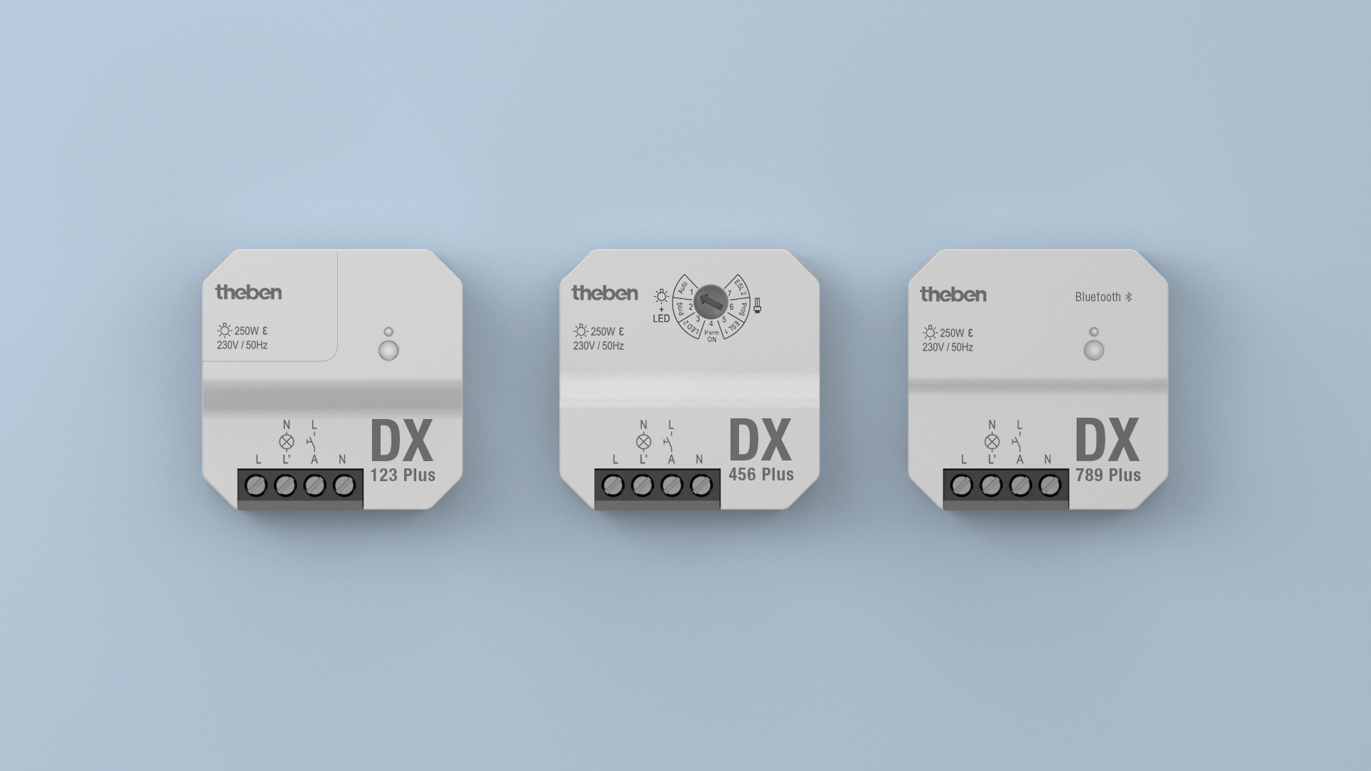 ID AID | id-aid-theben-dimax-cover-3-1920x1080px-idaid